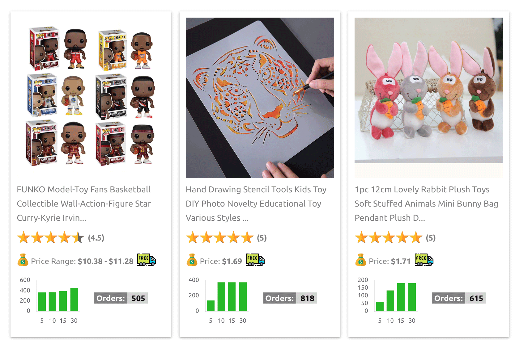 New Product Spy | Winning Product Finder | Find Dropshipping Products