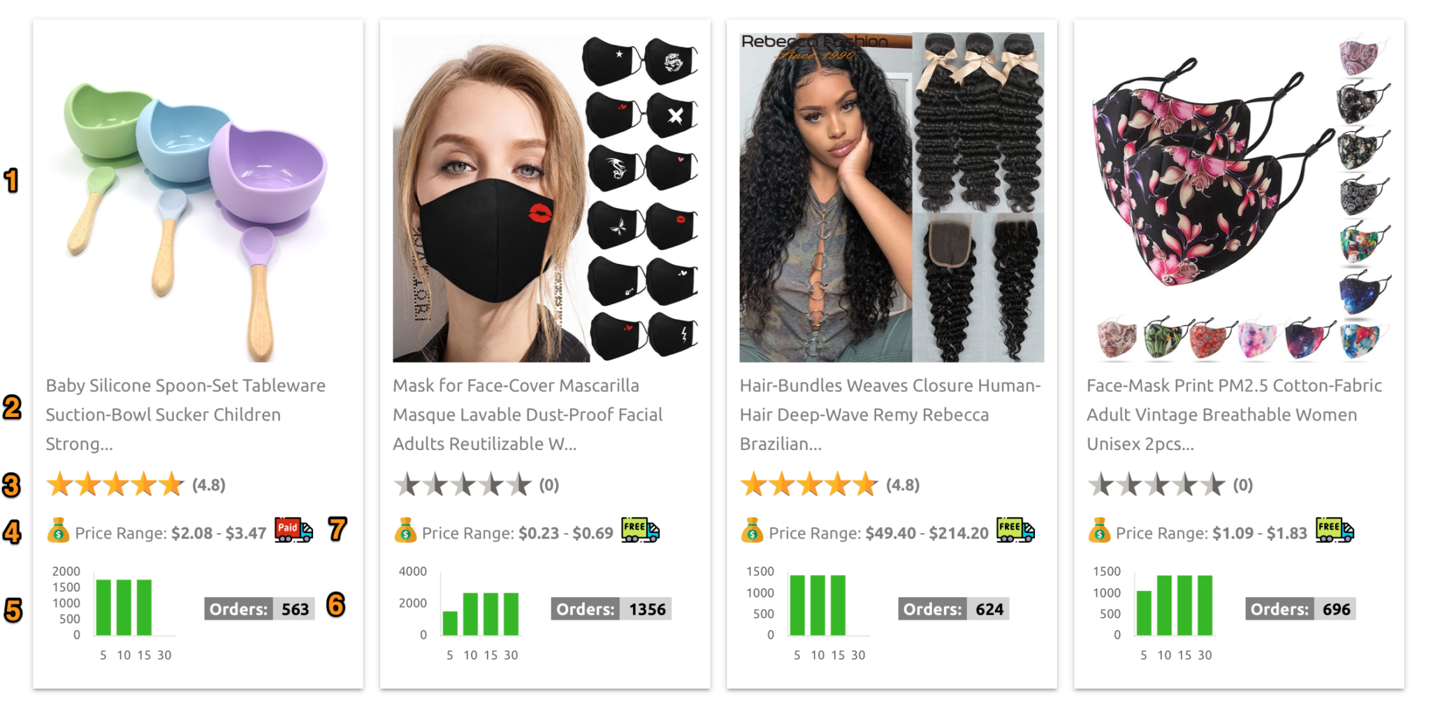 AliExpress Help - New Product Spy